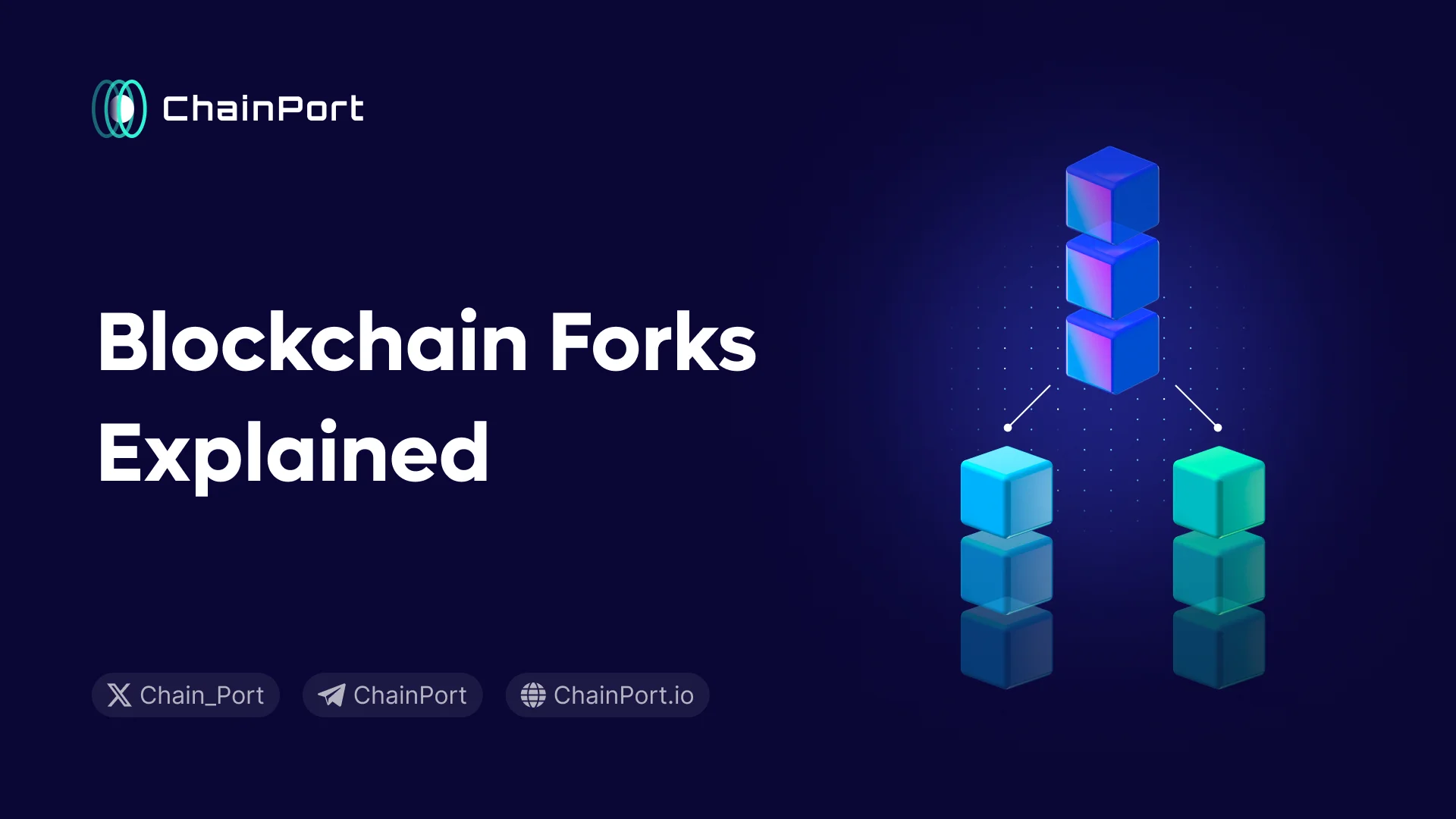 What is Fork in Blockchain- Chainport Explains